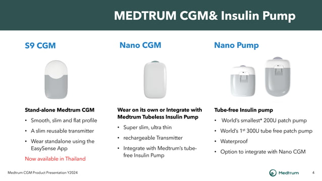 EasySense_S9_Medtrum_CGM_Presentation for HCPs.pdf | Computer Software ...