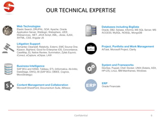 easySERVICE Data Solutions Company Capabilities | PPT