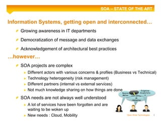 EasySOA: A New Approach to SOA | PDF