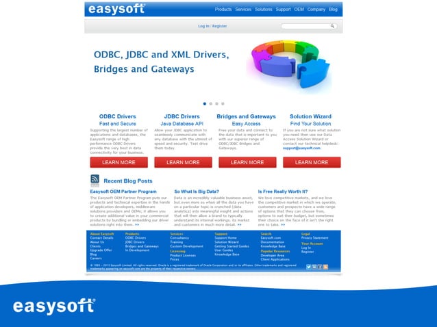 Easysoft Limited - homepage sneak preview | PPT