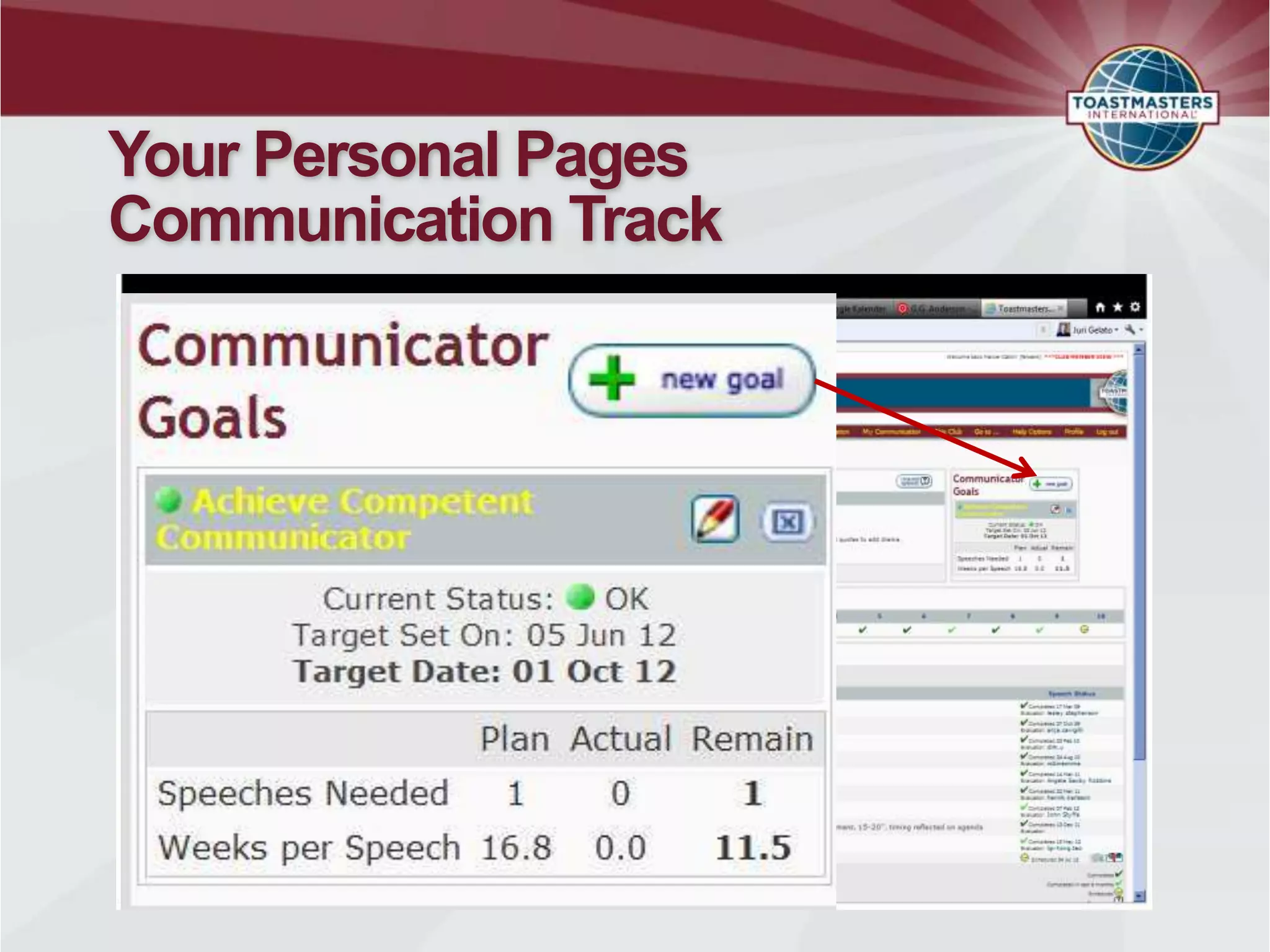 easy-Speak introduction 4 new Toastmasters members | PPTX