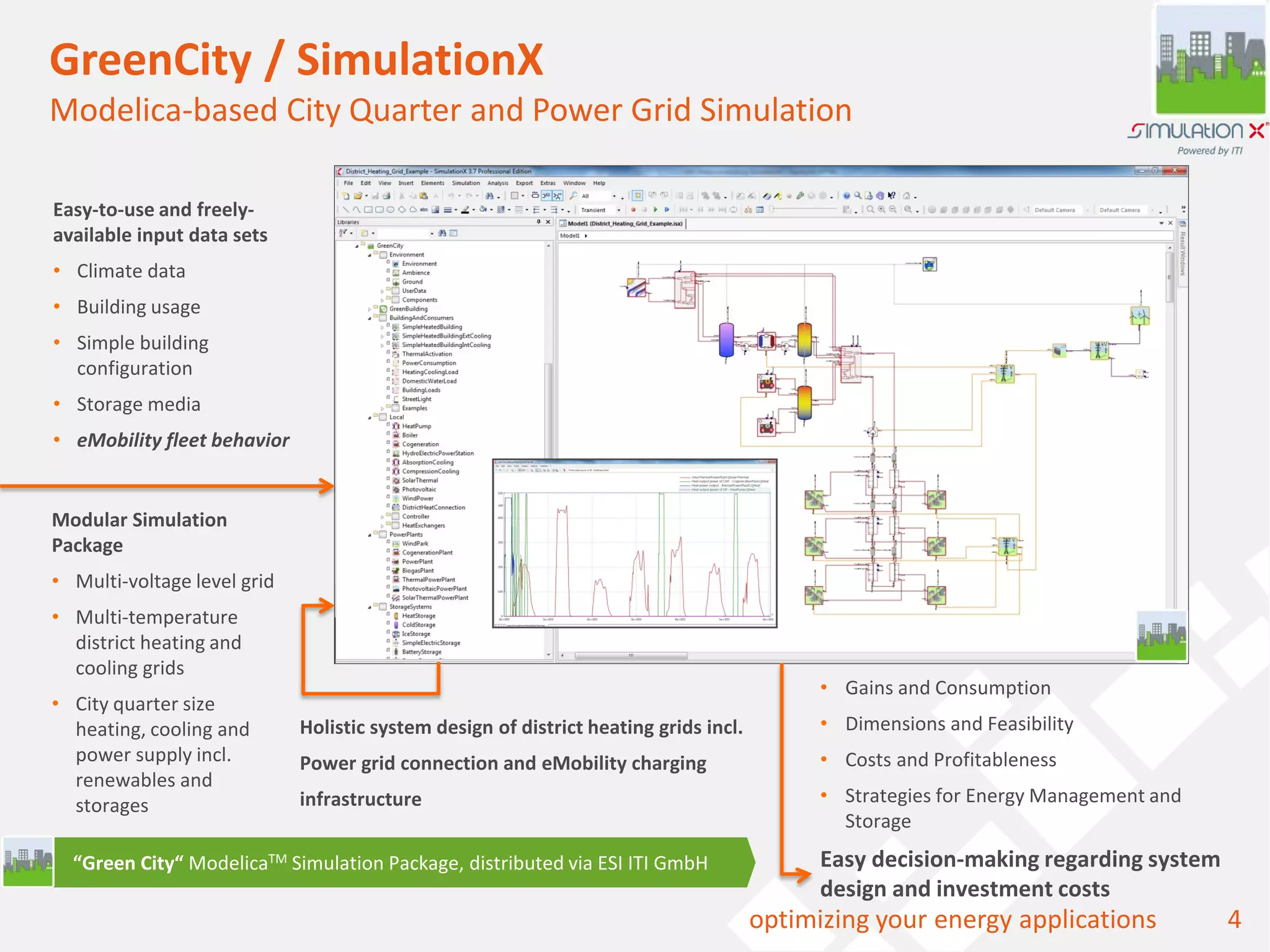 Holistic District Heating Grid Design with SimulationX & Green City | PDF