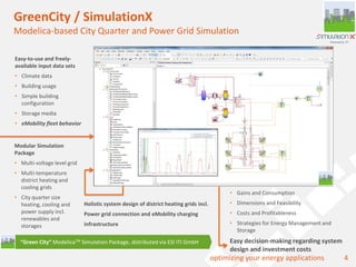 Holistic District Heating Grid Design with SimulationX & Green City | PDF