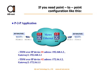 Easy steps fast result - tdm over ip configuration ad-net | PDF ...