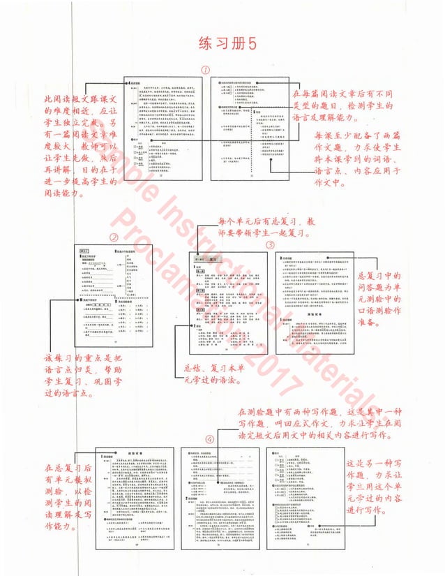Easy Steps to Chinese Teacher's Book 5 | PDF