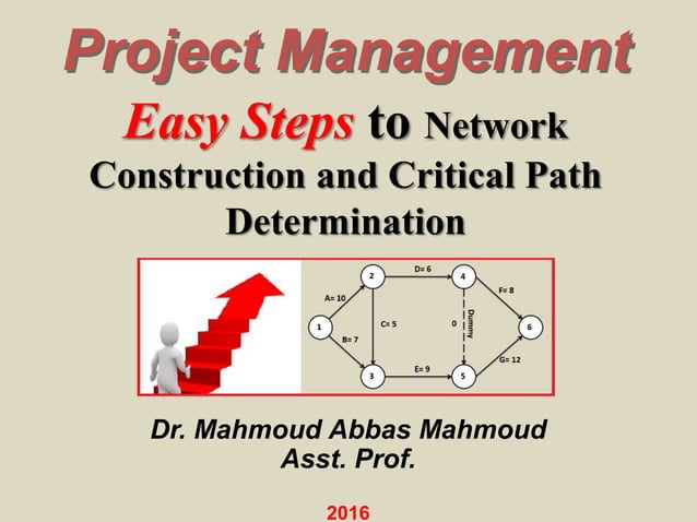 Easy Steps To Network Construction And Critical Path Determination Ppsx Business Business