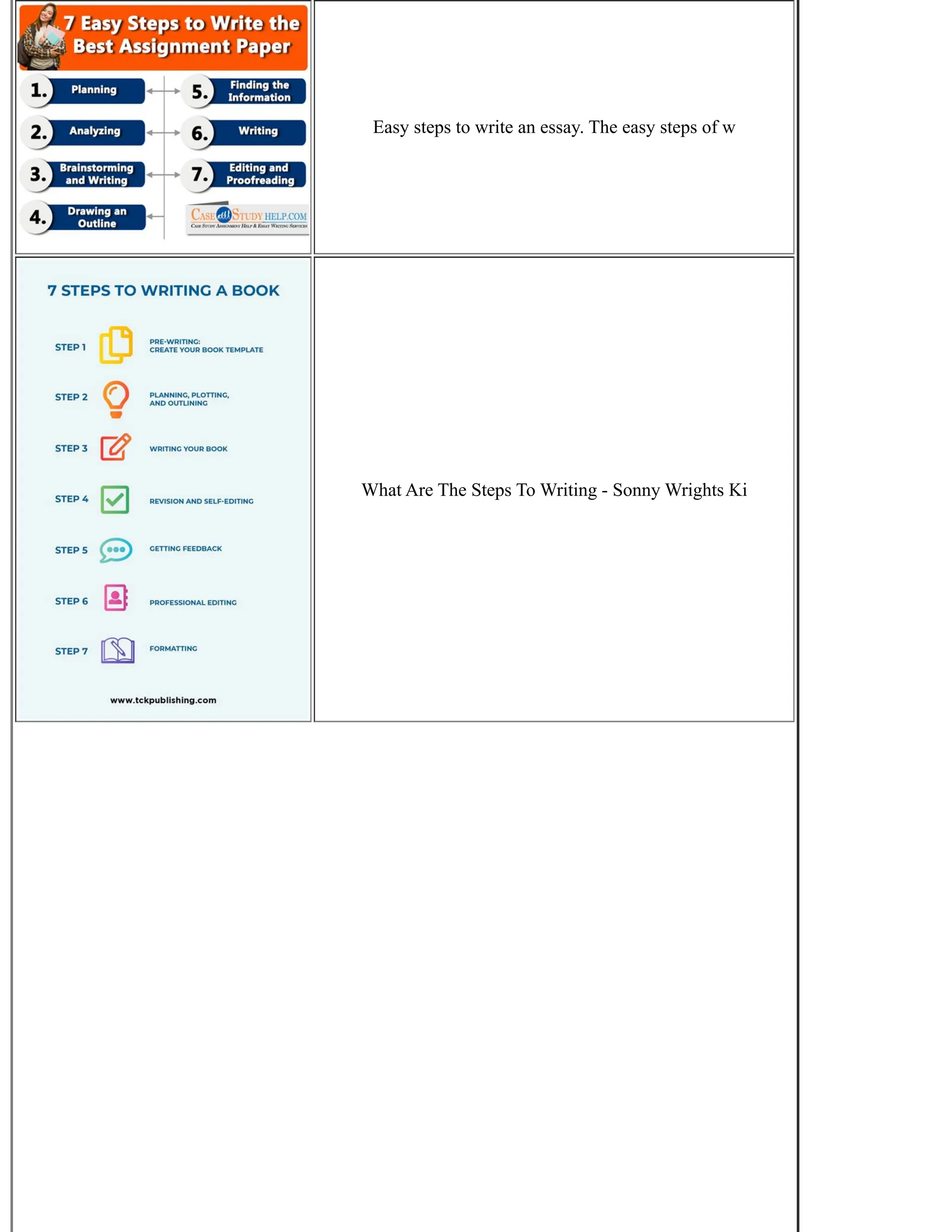 Easy Steps To Write An Essay | PDF