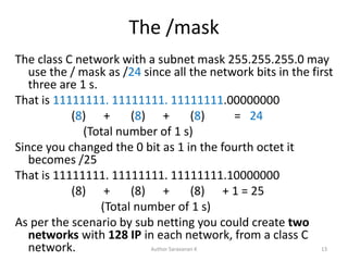 Easy subnetting | PPSX | Computer Networking | Computing