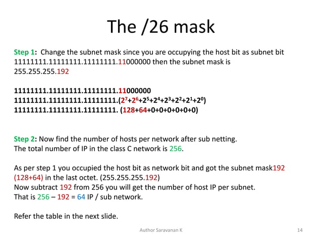 Easy subnetting | PPSX | Computer Networking | Computing