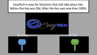 EasyTech - Halloween 2014 TV Spot | PPTX