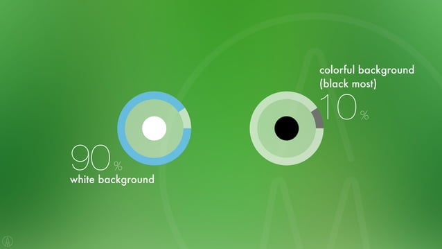 3 Super Easy Ways to Make An Eye-Catching Slide Template | PDF