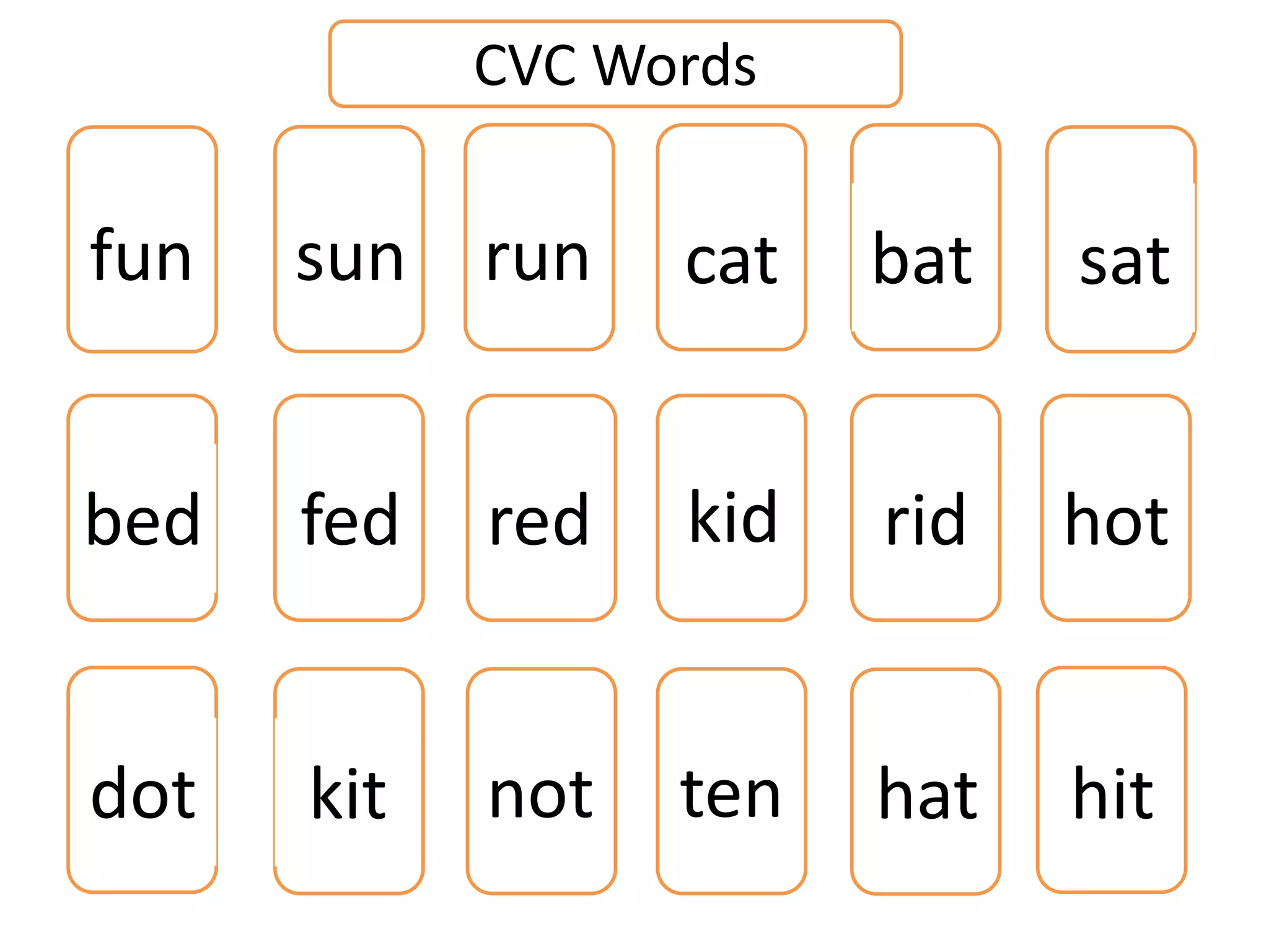 Easy to make game folders from cvc words to r controlled vowels | PPTX