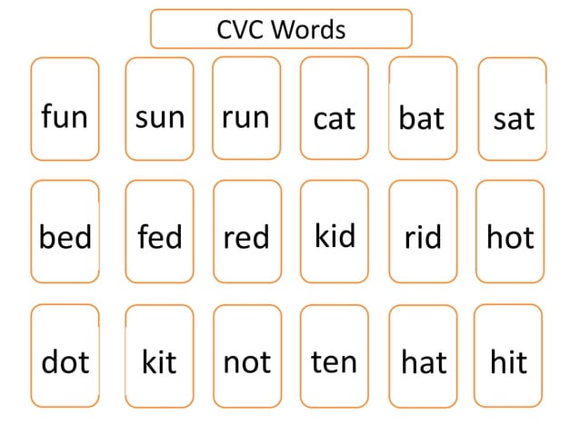 Easy to make game folders from cvc words to r controlled vowels | PPT