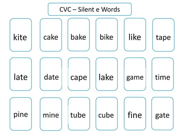 Easy to make game folders from cvc words to r controlled vowels | PPT