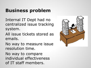 Easy tracker overview | PPT
