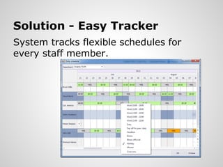 Easy tracker overview | PPT