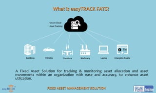 easyTRACK AMS solution by Technowave Group | PPTX