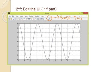 Easy User Interface editing in MATLAB | PPTX