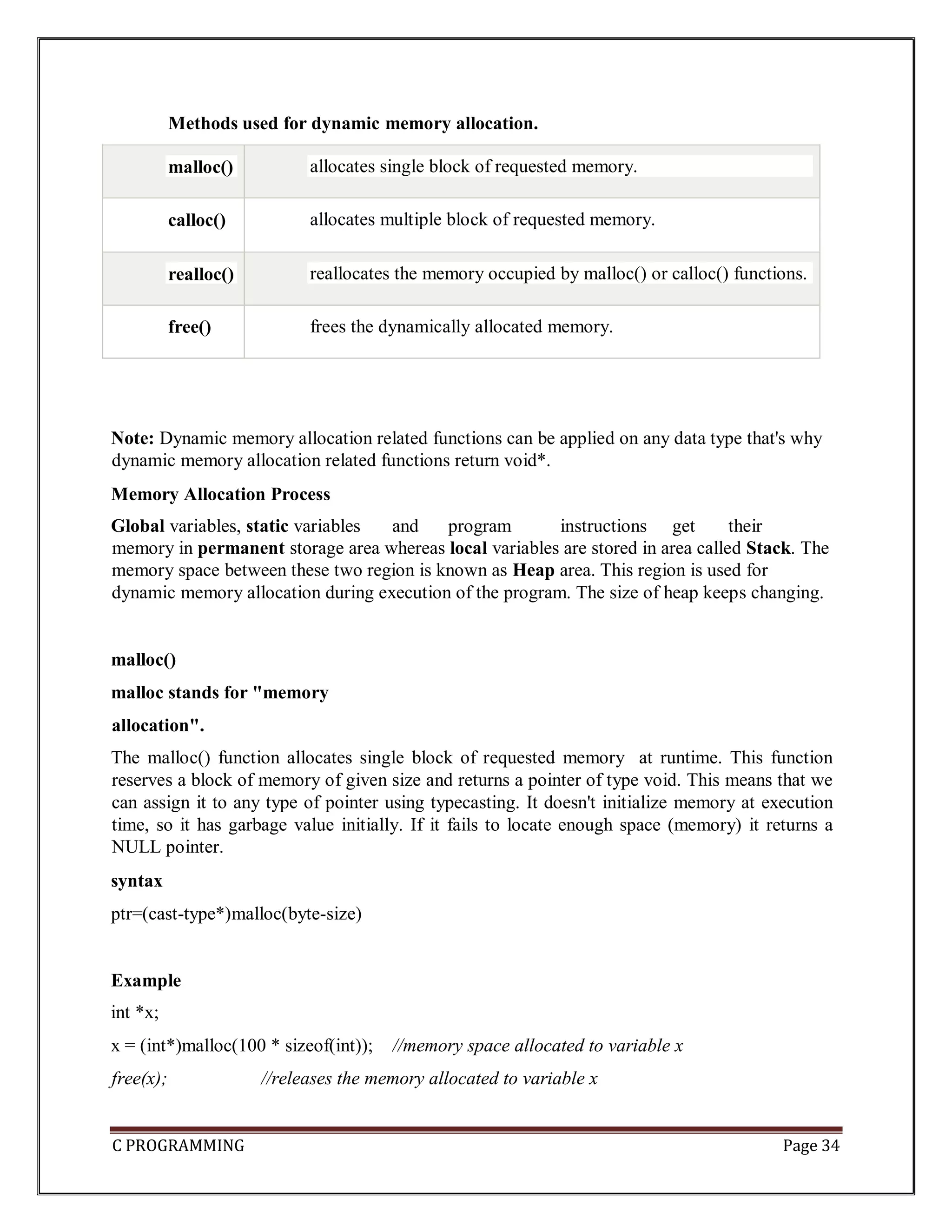 EASY UNDERSTANDING OF POINTERS IN C LANGUAGE.pdf | Programming Languages | Computing