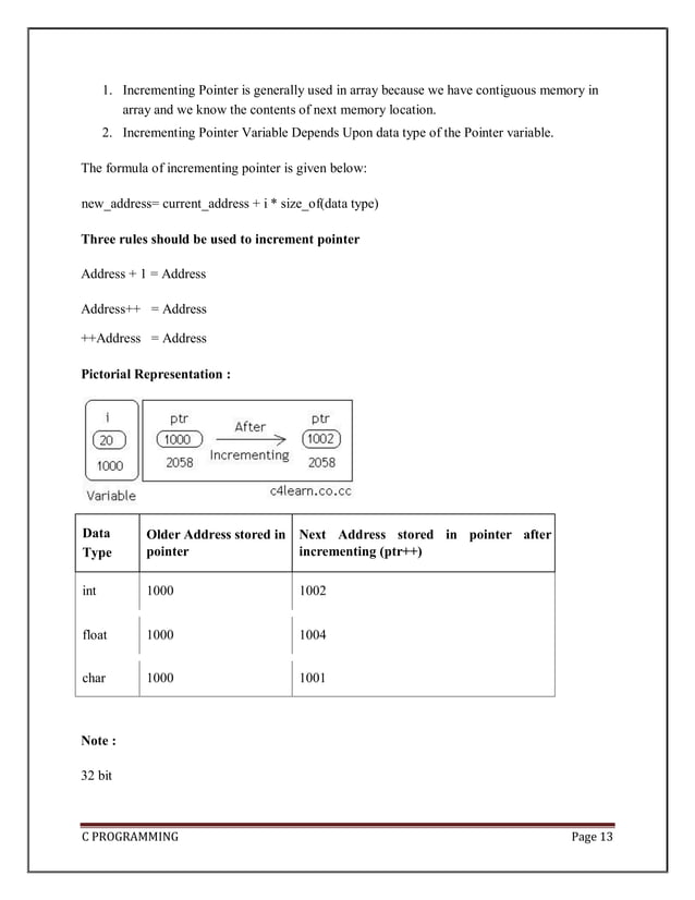 EASY UNDERSTANDING OF POINTERS IN C LANGUAGE.pdf | Programming Languages | Computing