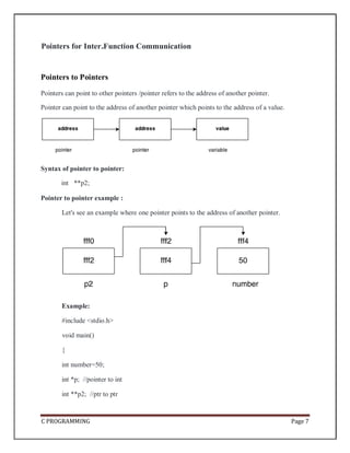 EASY UNDERSTANDING OF POINTERS IN C LANGUAGE.pdf | Programming Languages | Computing