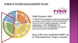 Why we need a structured approach to surface water management | PPTX