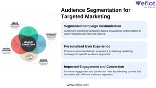 Easy Ways to Improve Your Digital Campaign | Eflot | PPT