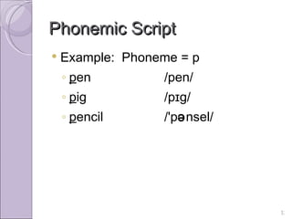 Easy Ways To Teach Pronunciation | PPT