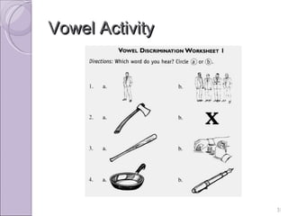 Easy Ways To Teach Pronunciation | PPT