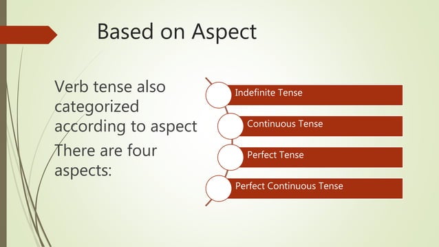 Easy way to learn tense | PPTX