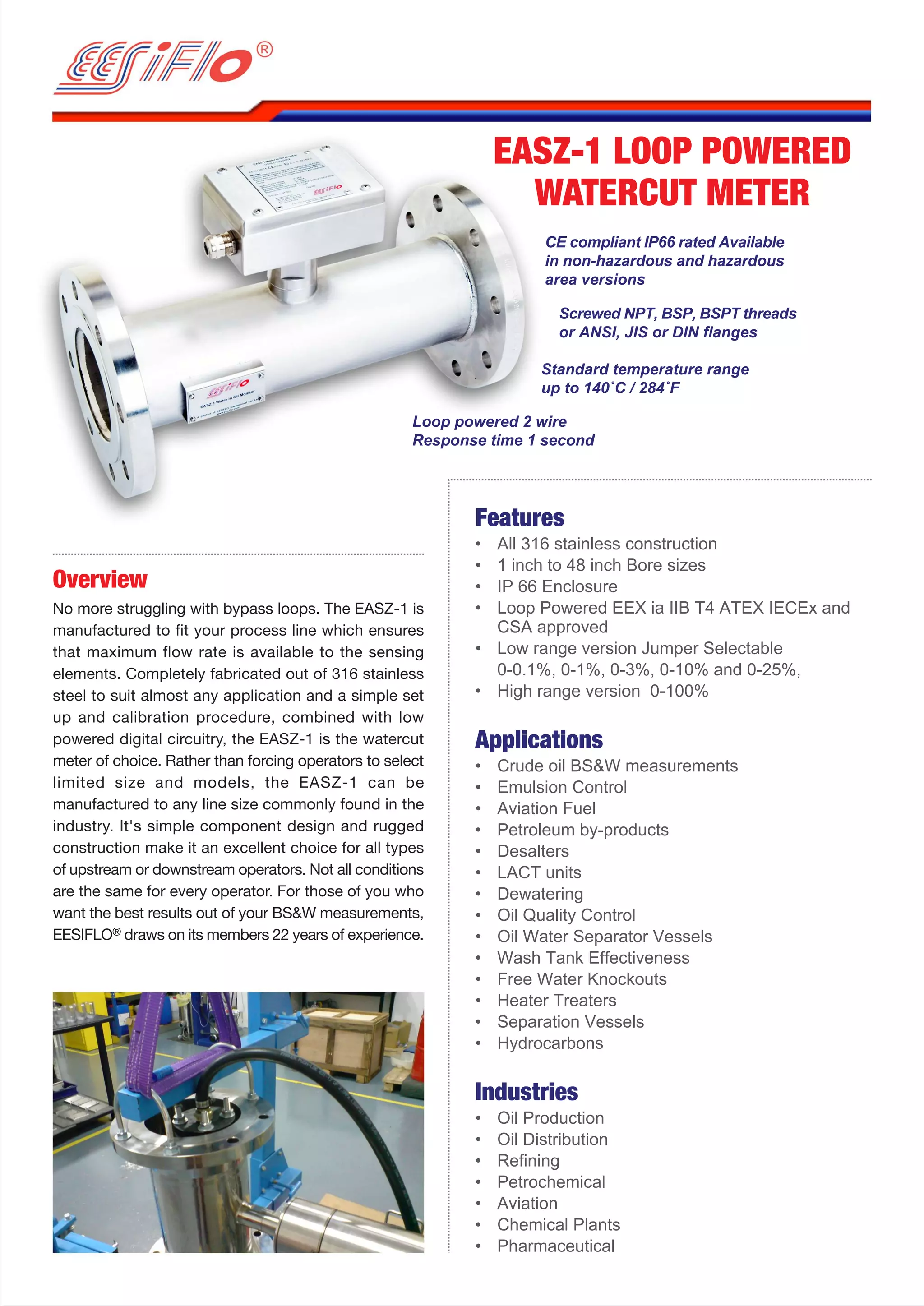 EASZ-1 watercut monitor.pdf