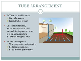 Earth Air Tube Heat Exchanger | PPTX