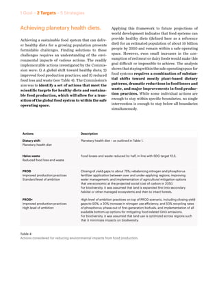 EAT - Lancet Report 2019 (English) | PDF