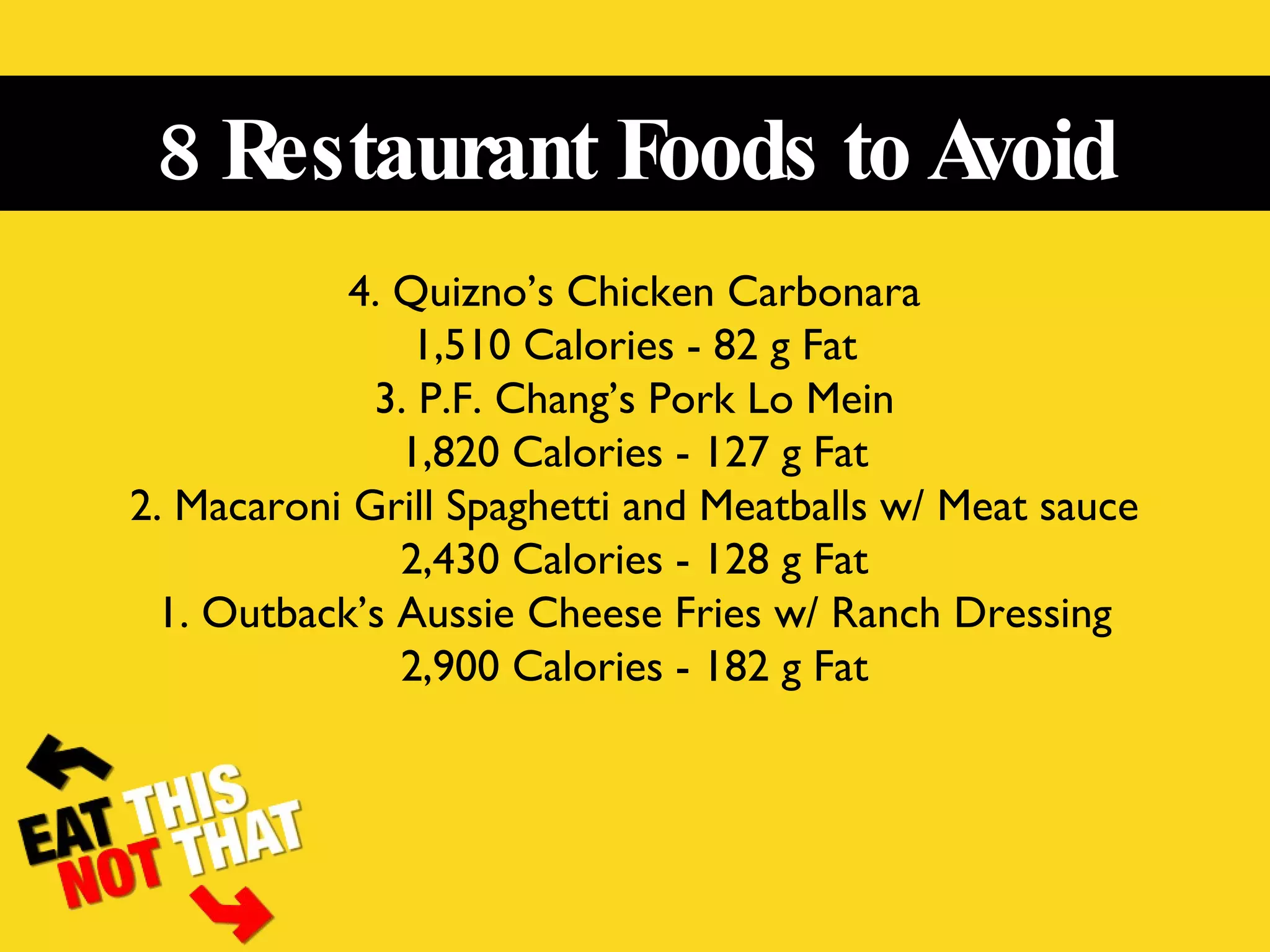 Eat This Not That | PPT