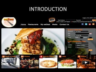 Eat2Eat case study | PPT