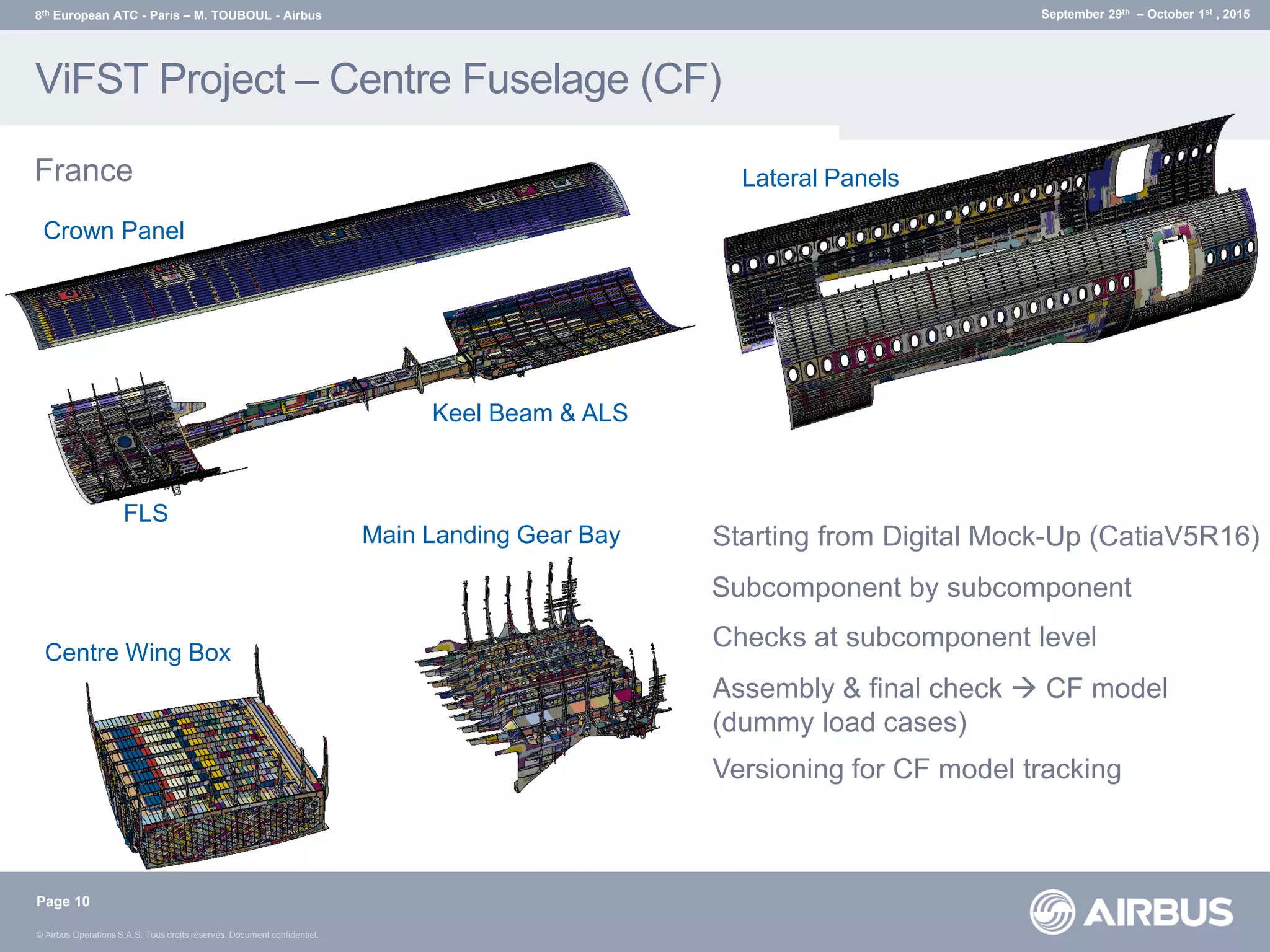 Aircraft Finite Element Modelling for structure analysis using Altair ...