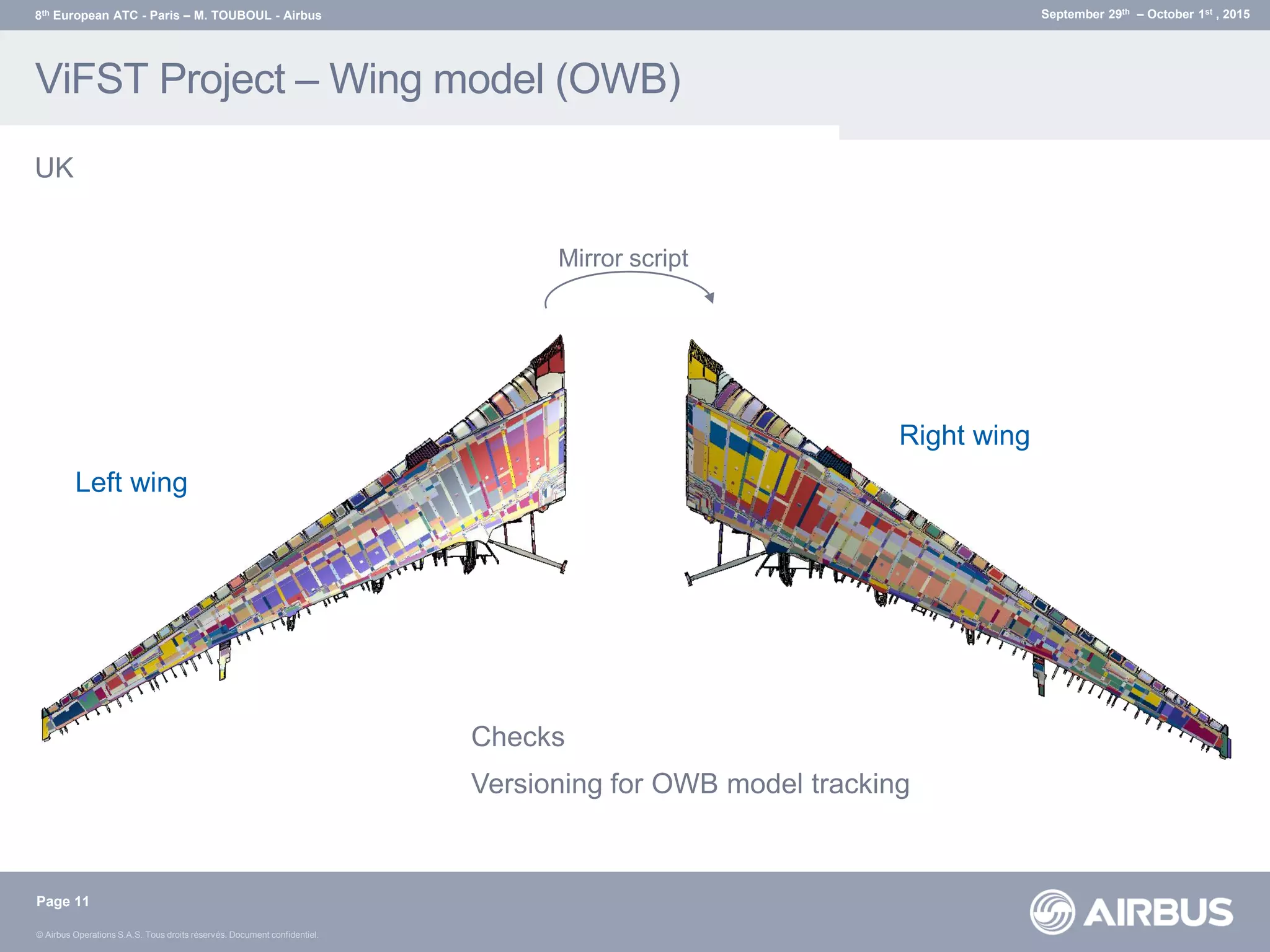 Aircraft Finite Element Modelling for structure analysis using Altair ...
