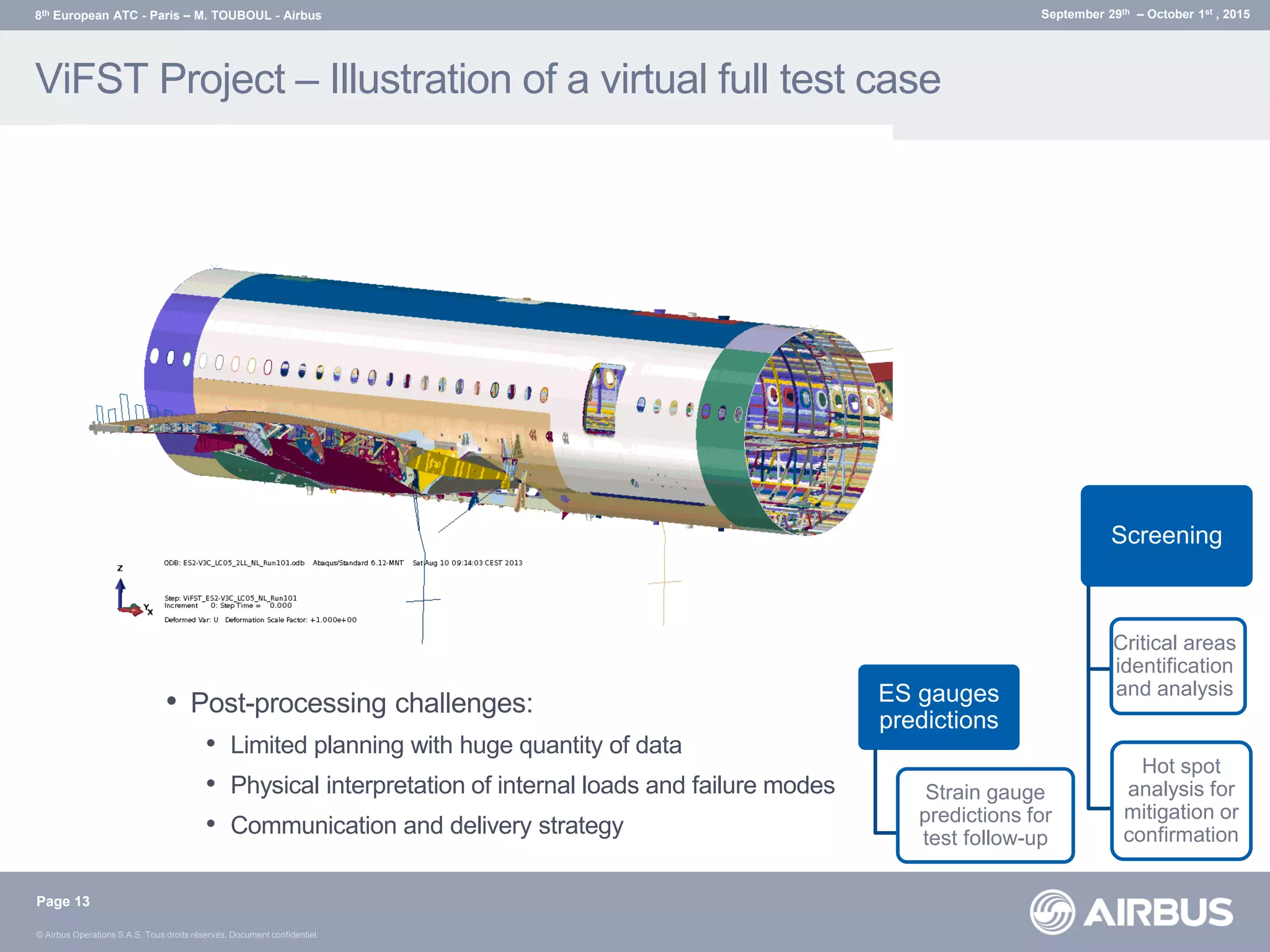 Aircraft Finite Element Modelling for structure analysis using Altair ...