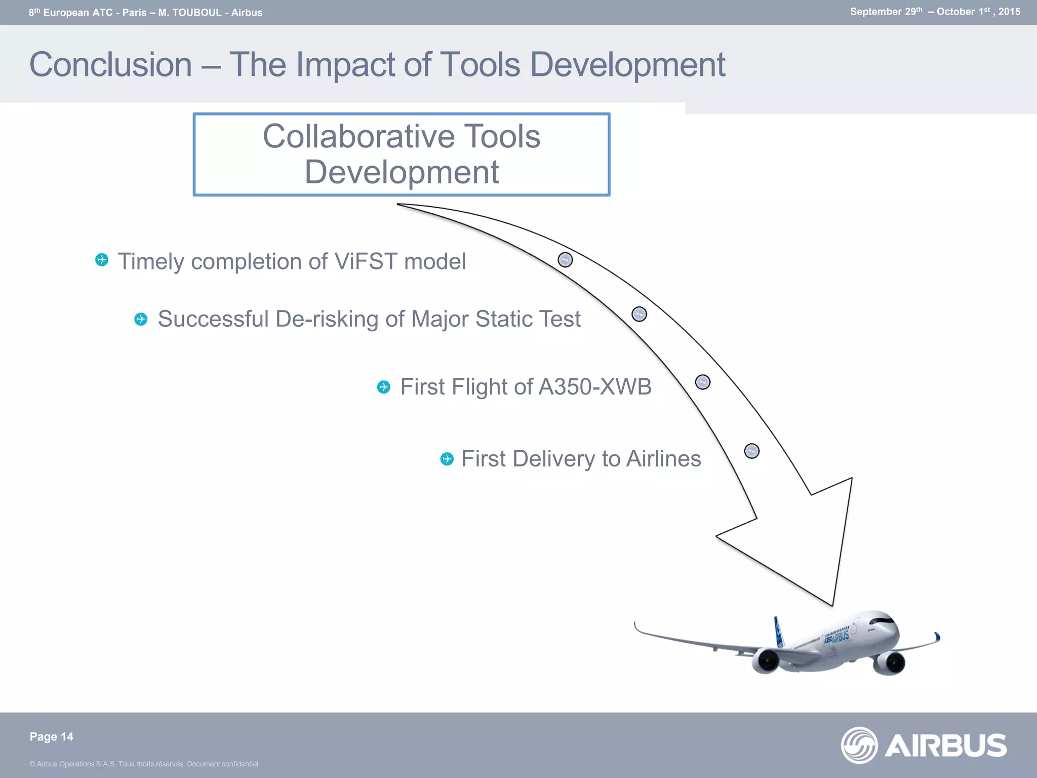 Aircraft Finite Element Modelling for structure analysis using Altair ...