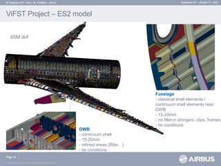 Aircraft Finite Element Modelling for structure analysis using Altair ...