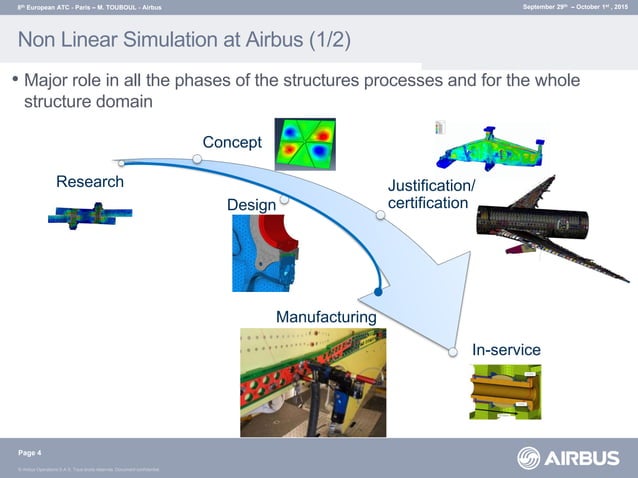 Aircraft Finite Element Modelling for structure analysis using Altair ...