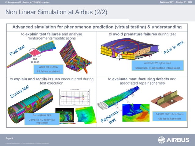 Aircraft Finite Element Modelling for structure analysis using Altair ...
