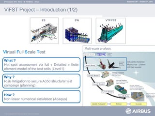 Aircraft Finite Element Modelling for structure analysis using Altair ...