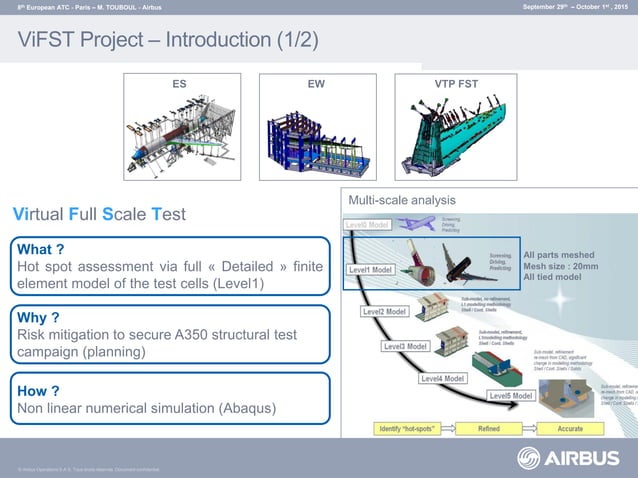 Aircraft Finite Element Modelling for structure analysis using Altair ...