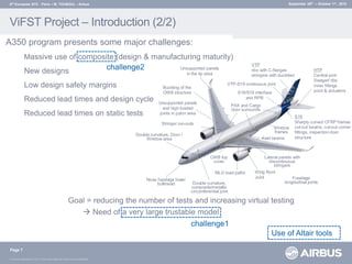 Aircraft Finite Element Modelling for structure analysis using Altair ...