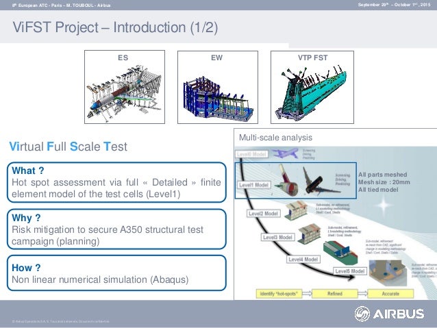 Aircraft Finite Element Modelling for structure analysis using Altair…
