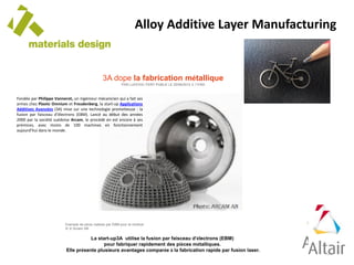 ALM According to ALM - History of 3D Printing | PPT