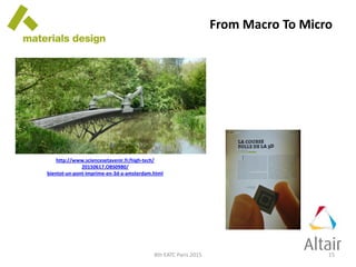 ALM According to ALM - History of 3D Printing | PPT