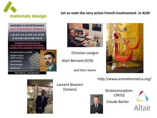 ALM According to ALM - History of 3D Printing | PPT