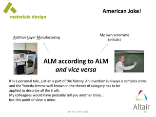 ALM According to ALM - History of 3D Printing | PPT